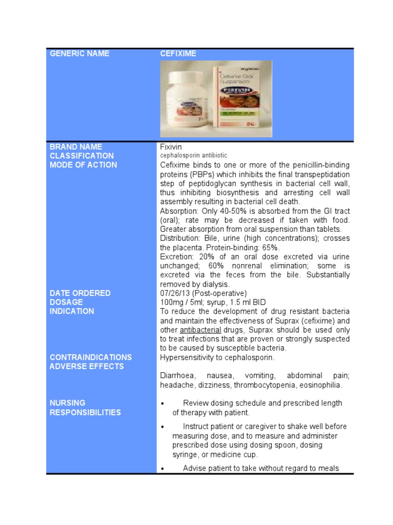 CEFIXIME | PDF