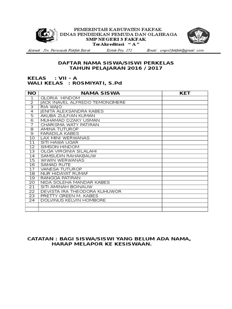 Data Kelas Siswa Perkelas-7,8,9 | PDF