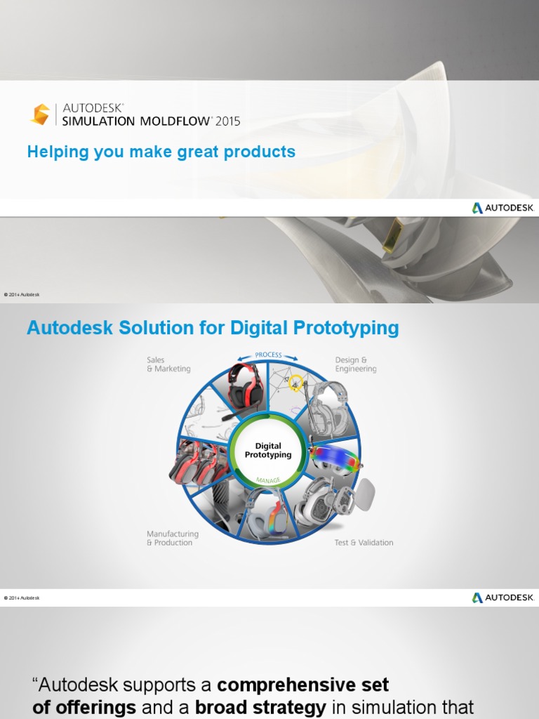 Sim MF 2014 PPT For Scribd | PDF | Business