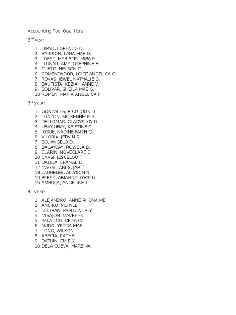 Accounting Pool Qualifiers | PDF | Religion & Spirituality