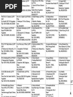 Daftar Klinik Utama Dan Pratama | PDF | Kesehatan Holistik