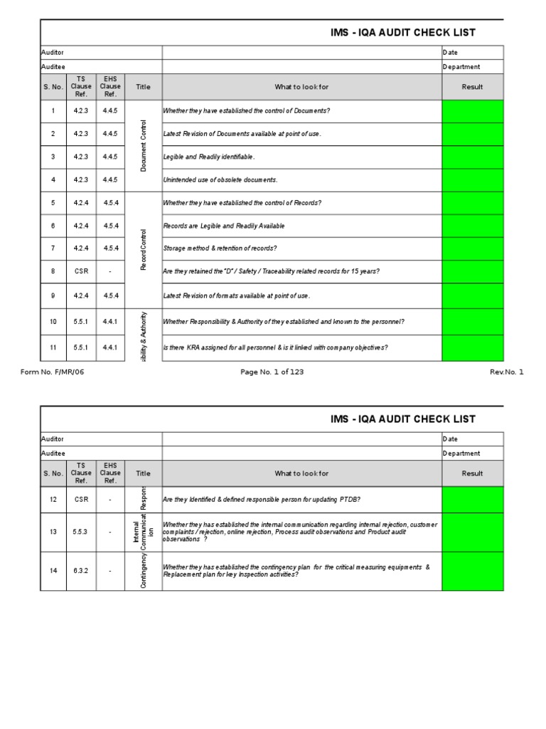 IMS IQA Audit Checklist Guide | PDF | Audit | Calibration