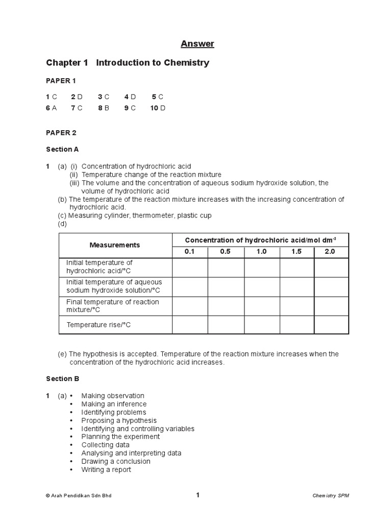 Answer Chapter 1 Introduction To Chemistry: Paper 1 1 C 2 D 3 C 4 D 5 C ...