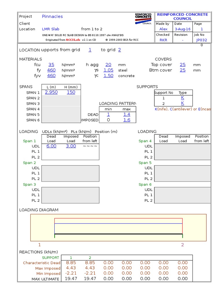 BBQ Pit Slab | PDF | Building Engineering | Civil Engineering