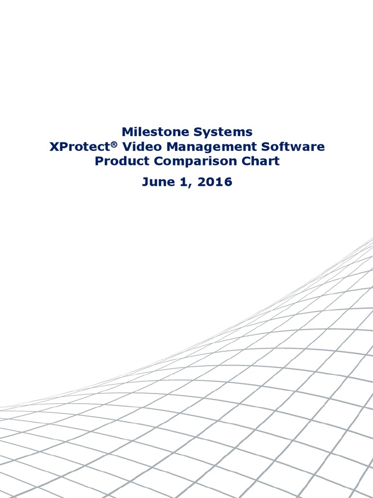 Milestone Systems Xprotect Video Management Software Product Comparison ...