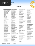 Iran Companies Contact Directory | PDF | Technology & Engineering