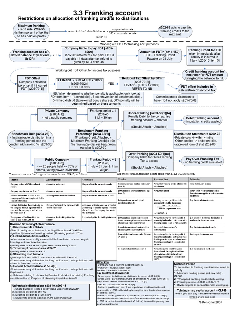 3-3 Franking Account | PDF | Dividend | Payments
