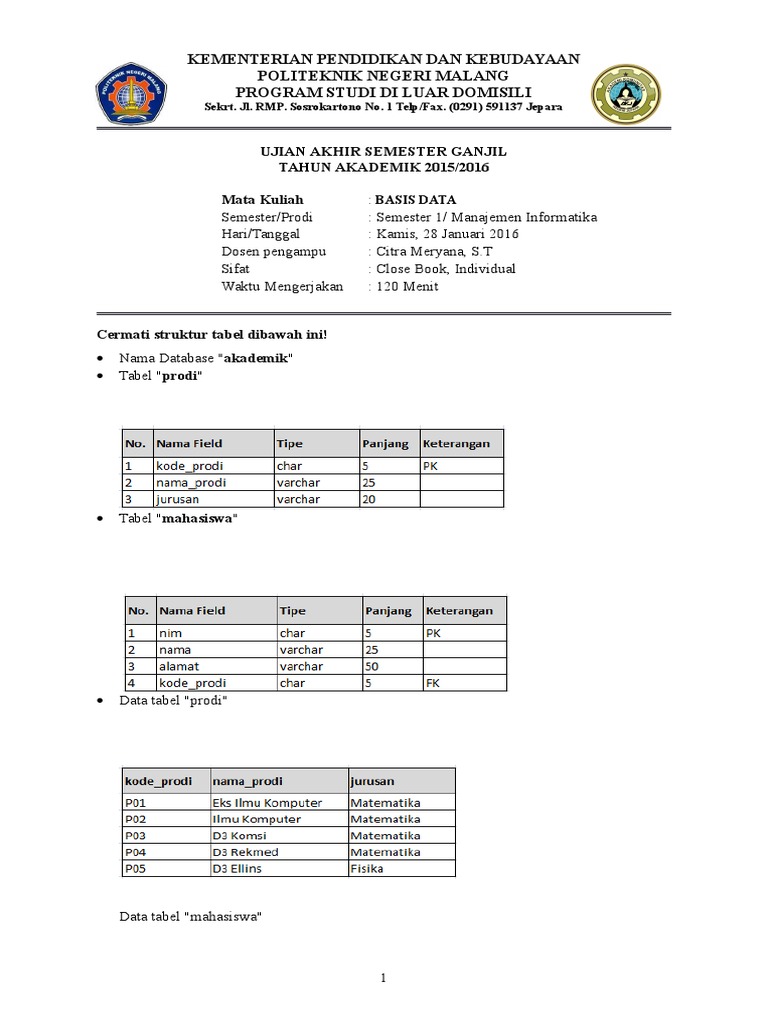 Soal UAS Basis Data | PDF | Karier & Perkembangan