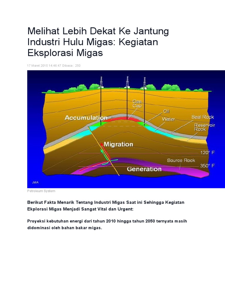 Eksplorasi Migas | PDF