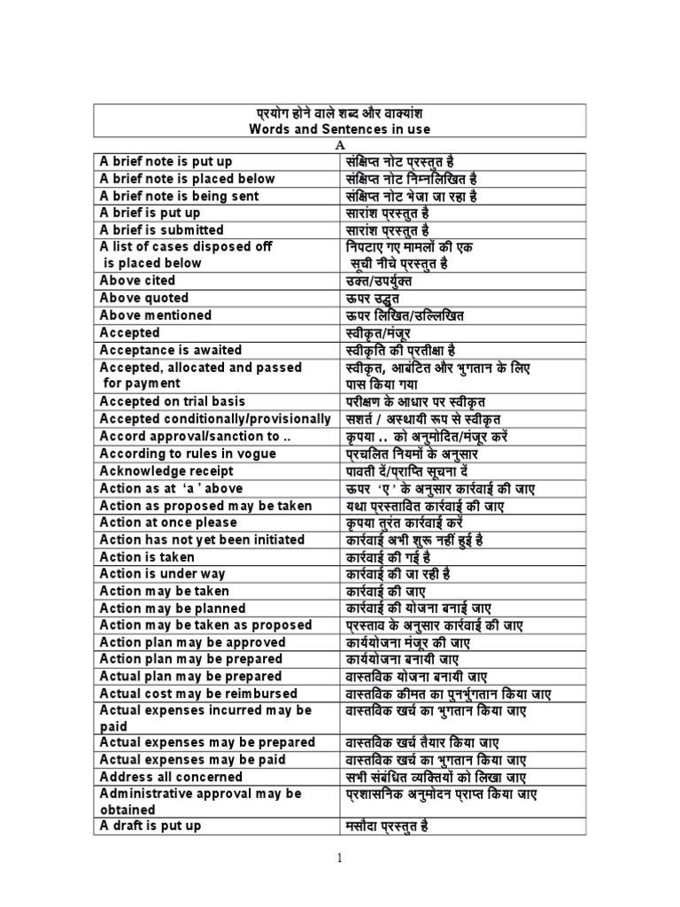 English To Hindi Translation | PDF