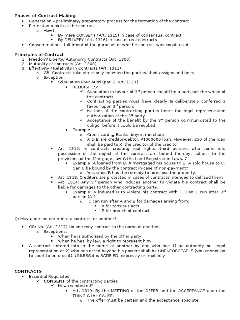 Contracts Notes | PDF | Offer And Acceptance | Annulment