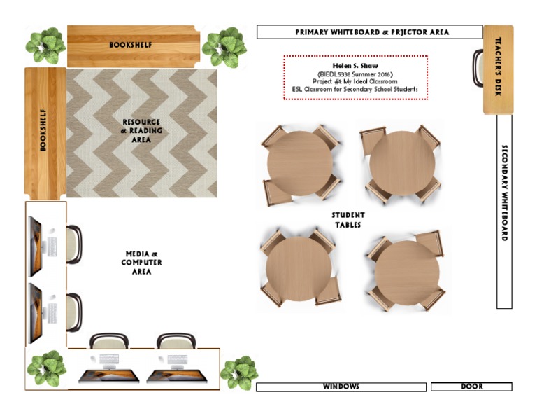 Ideal ESL Classroom Layout | PDF | Science & Mathematics
