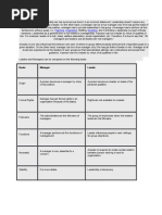 The Results Pyramid: Experiences + Beliefs + Actions + Results Culture ...