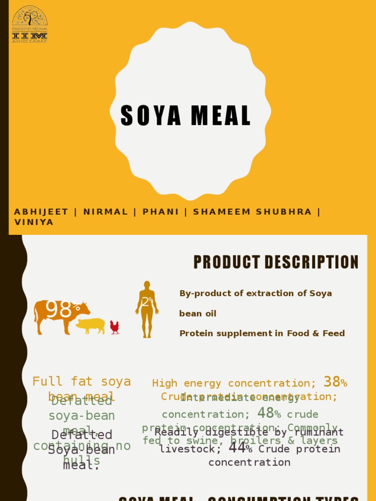 Soya Meal: Abhijeet - Nirmal - Phani - Shameem Shubhra - Viniya | PDF ...