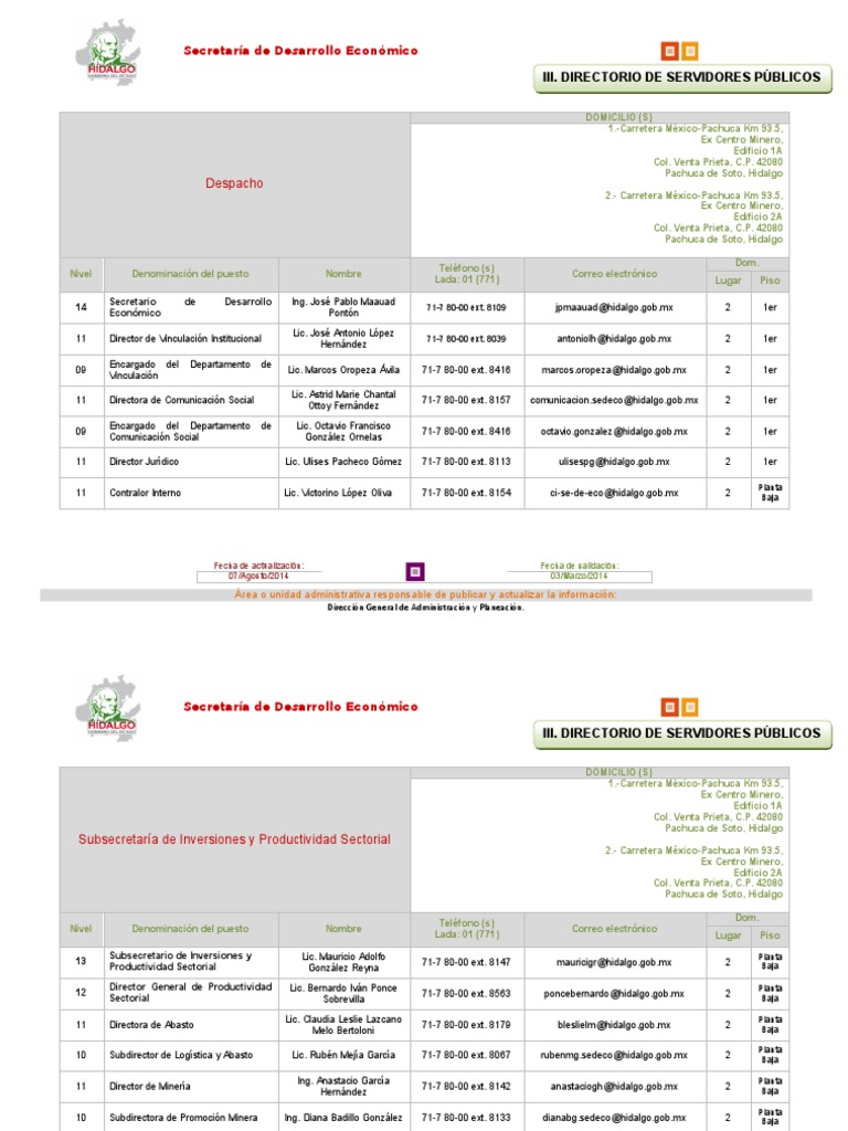 Directorio Sedeco | PDF | Informática | Business