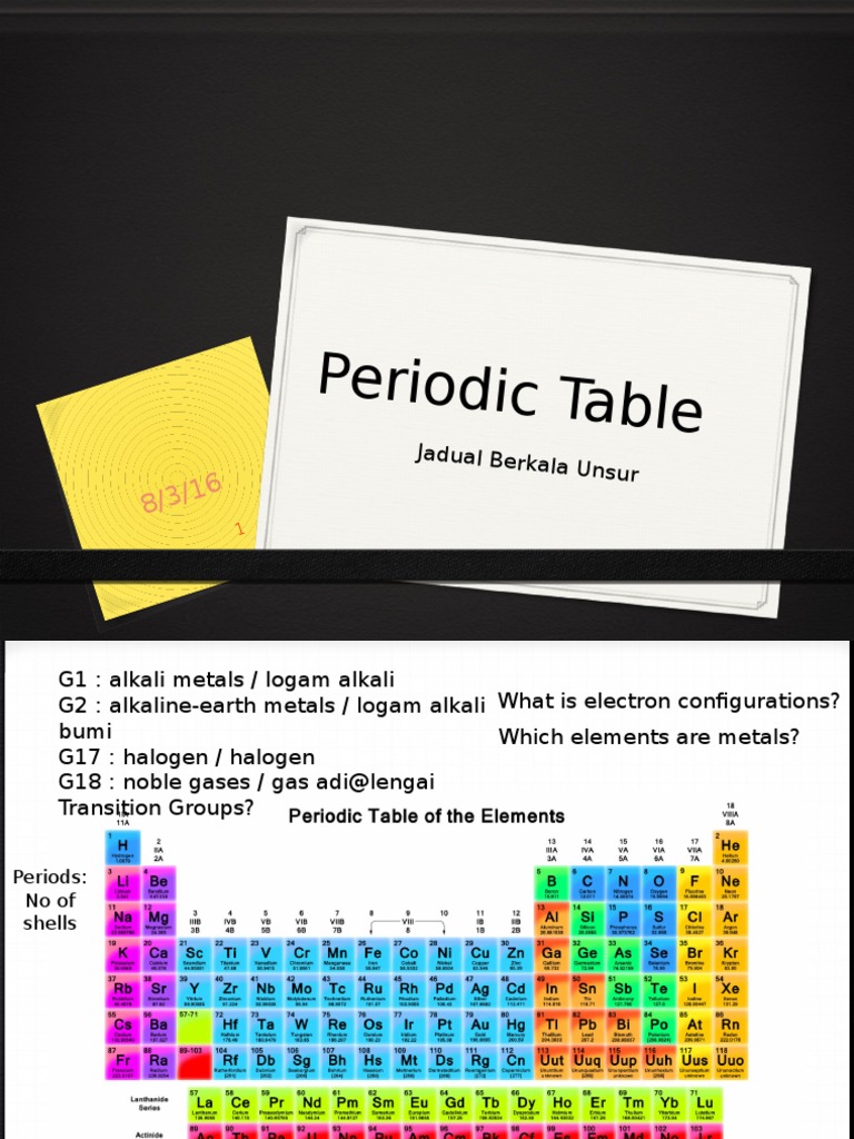 Periodic Table Full | PDF | Properties Of Water | Potassium