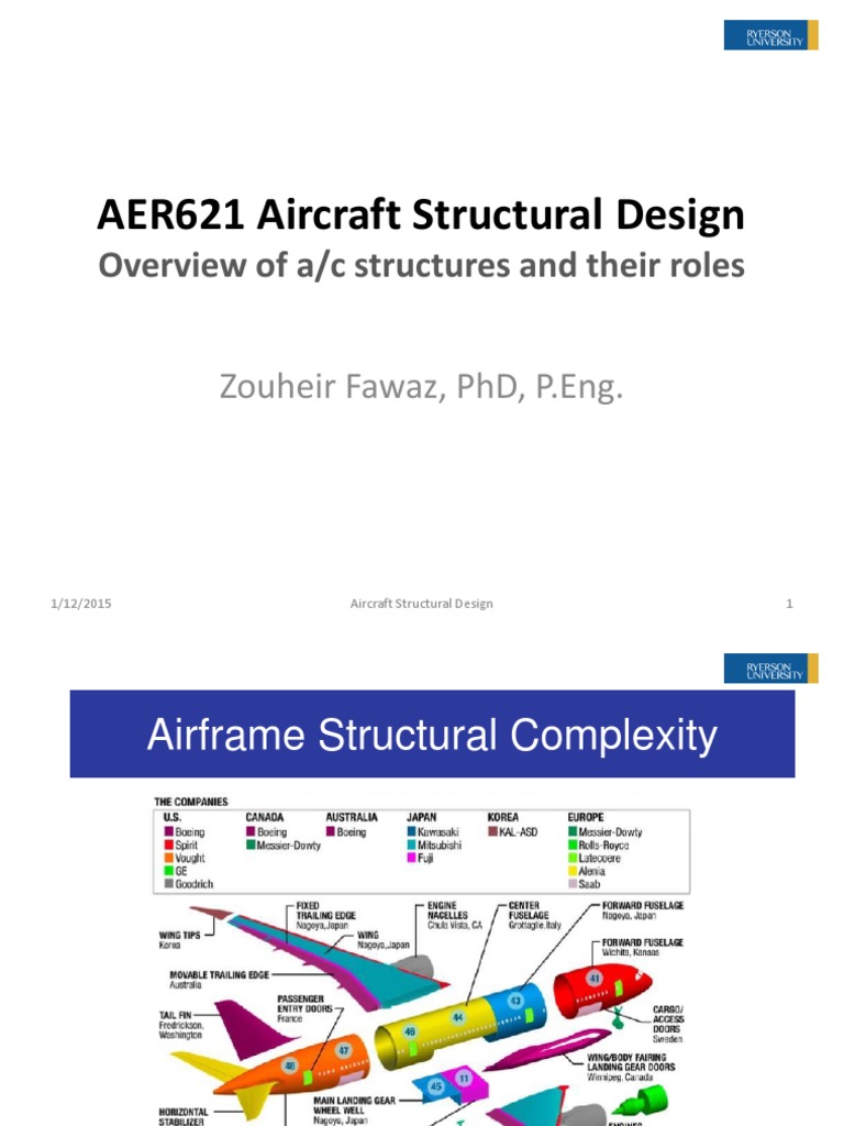 1 Roles of Aircraft Structures | PDF | Fuselage | Landing Gear
