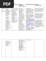 Ats, TT, Tig: Anti Tetanus Serum, Tetanus Toxoid, Tetanus Immuno ...
