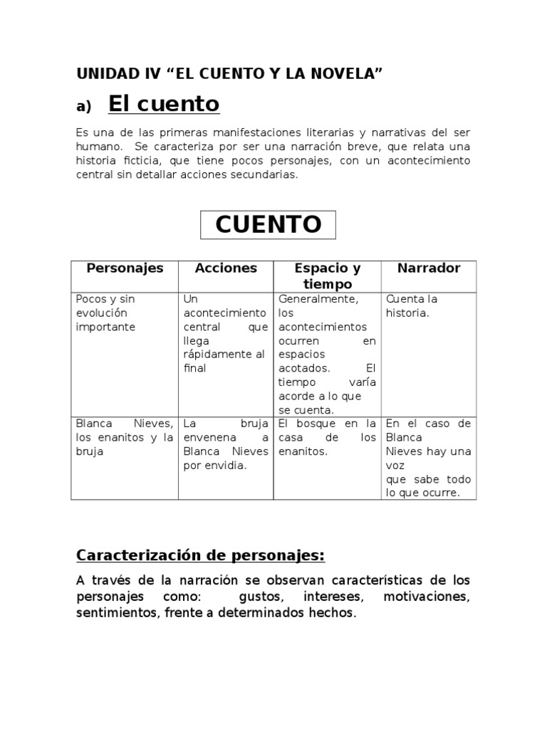 Comparativa: Cuento vs Novela | PDF | Cuentos | Novelas