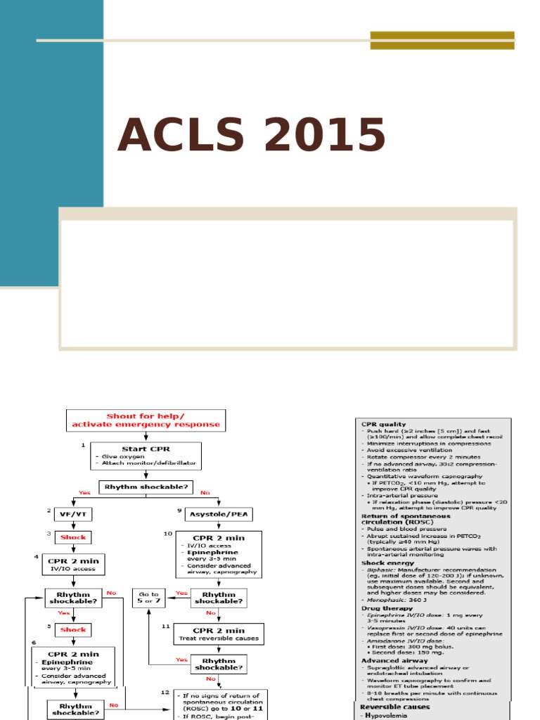 ACLS 2015 Guidelines for Cardiac Arrest Management | PDF ...