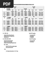 Dosis OAT FDC Berdasarkan Berat Badan | PDF | Pengembangan Diri ...