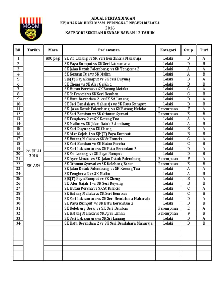 Jadual Pertandingan Kejohanan Hoki MSSM Peringkat Negeri Melaka 2016 ...