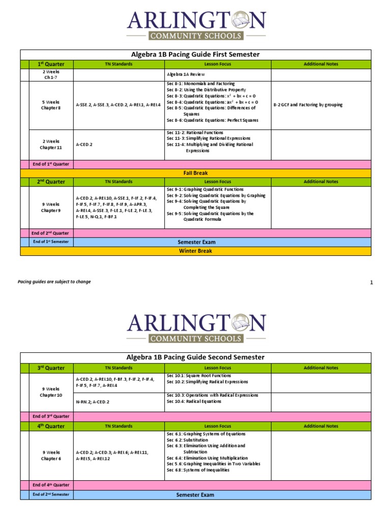 Algebra Ib Pacing Guide | PDF | Quadratic Equation | Equations