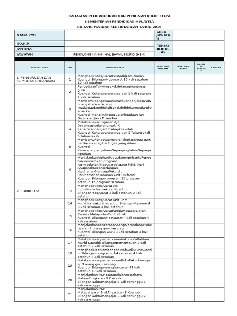 Contoh Borang Keberhasilan Pk Hem - Grace Martin