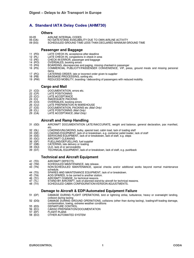 Standard Iata Delay Codes Ahm730 PDF | PDF | Airport | Air Traffic Control
