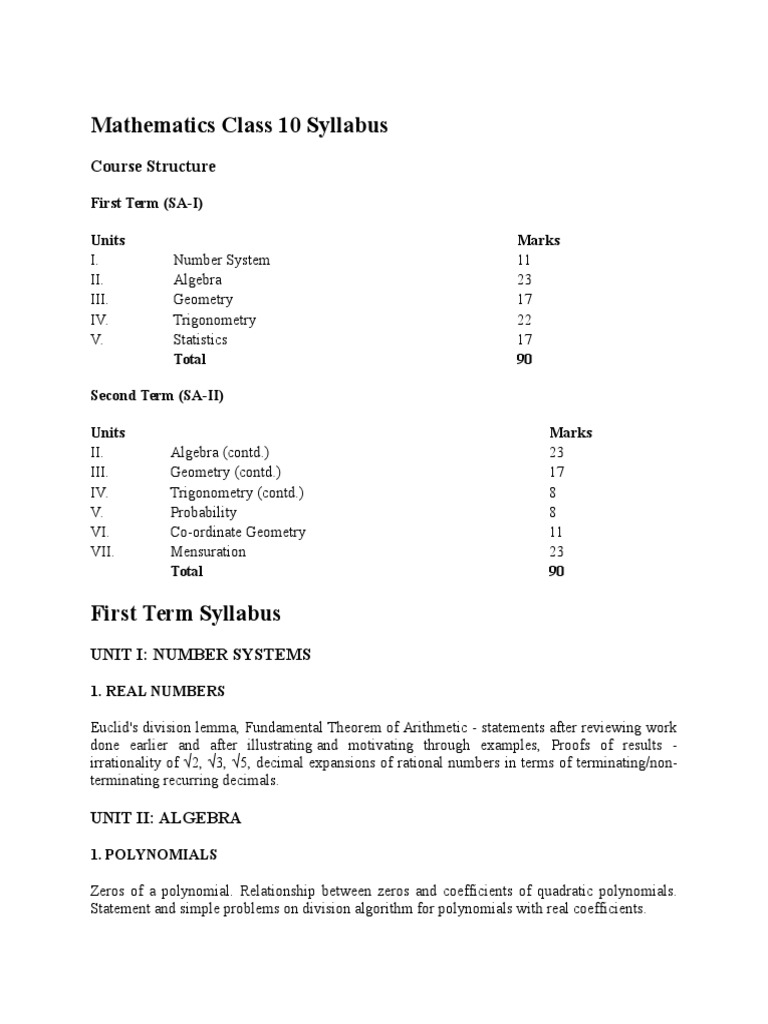 Mathematics Class 10 Syllabus | PDF | Triangle | Algebra