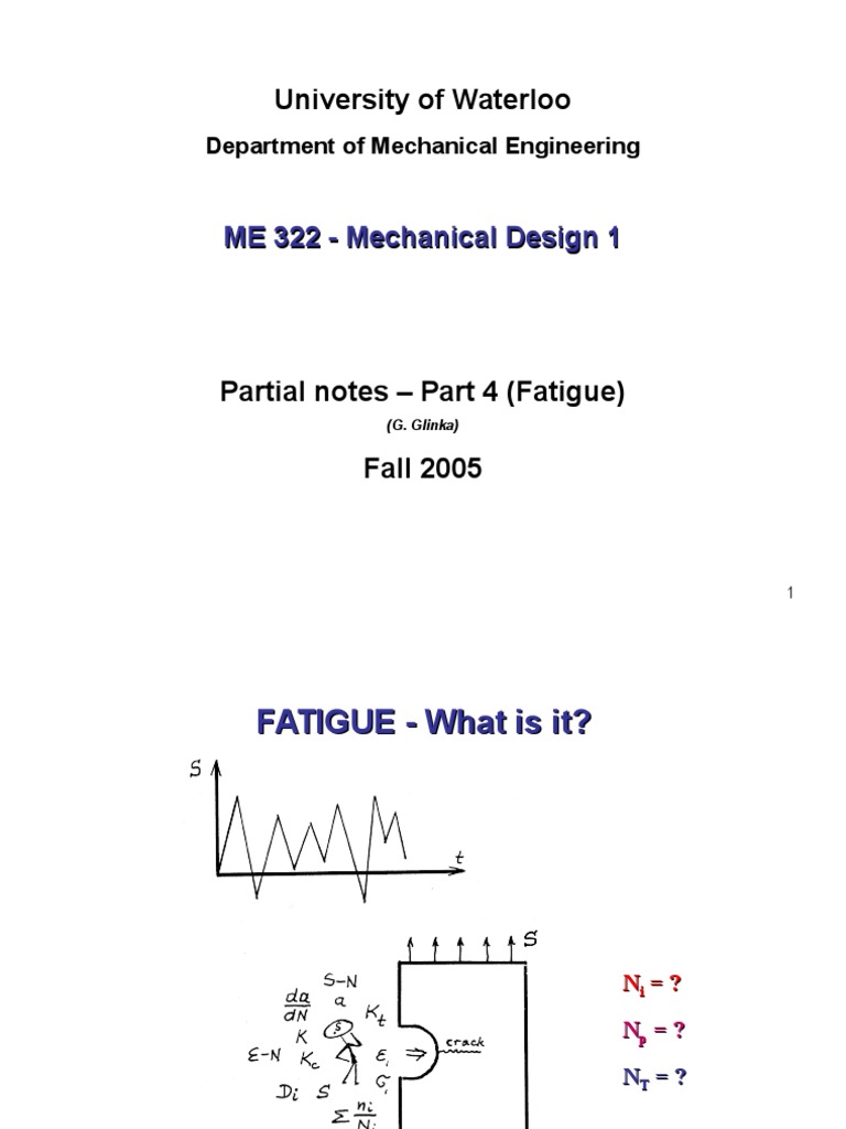 Fatigue Analysis and Design for Mechanical Components: Understanding ...