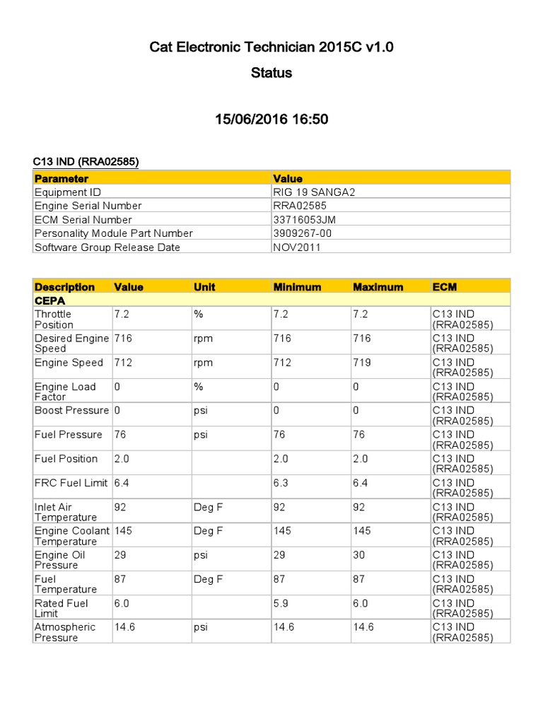 Cat Electronic Technician 2015C v1.0 Status: Parameter Value | PDF ...
