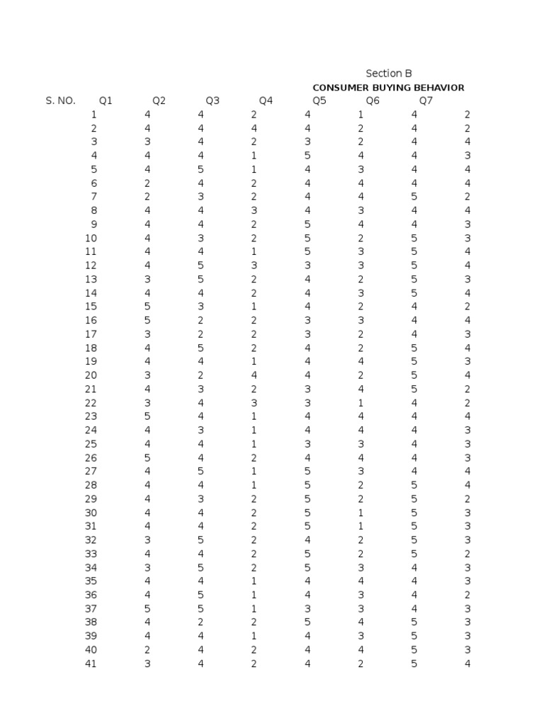 Consumer Excel | PDF
