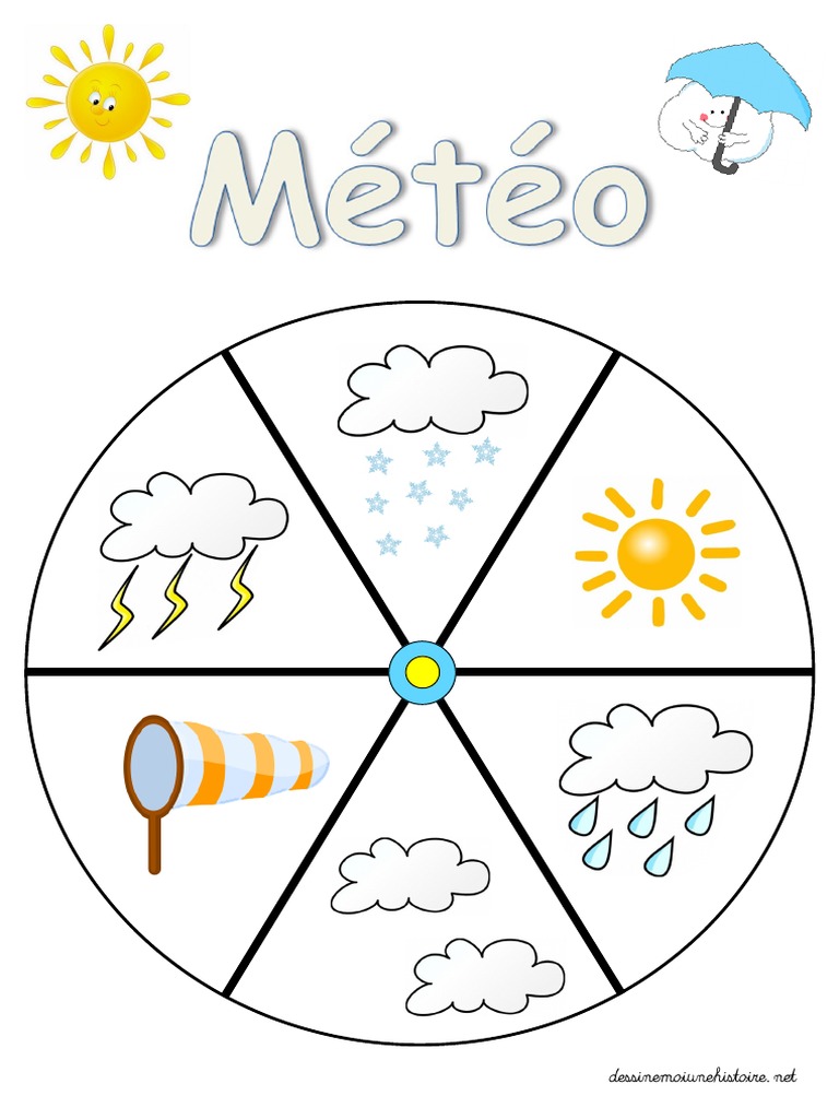 La Roue de La MeTeo Cliparts FrancAis | PDF
