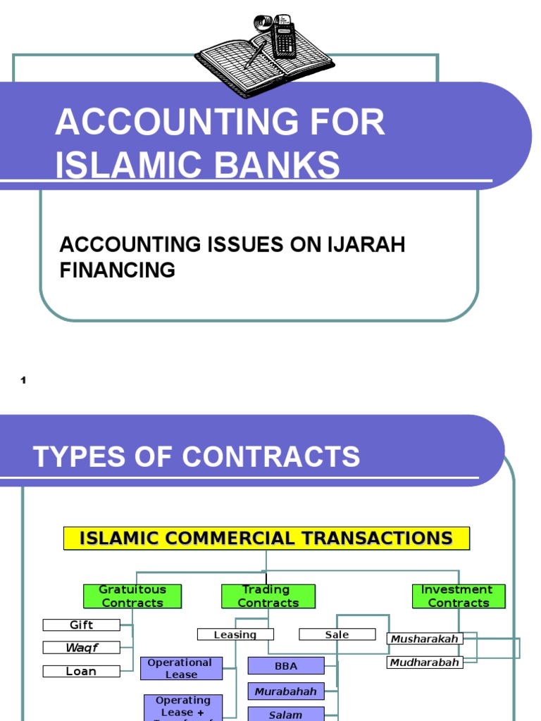 Ijarah Financing | Islamic Banking And Finance | Lease