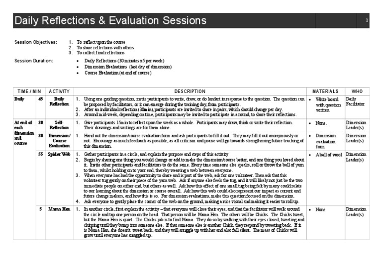 Evaluation Session Outlines | PDF | Course Evaluation | Facilitator