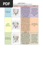 Ats, TT, Tig: Anti Tetanus Serum, Tetanus Toxoid, Tetanus Immuno ...