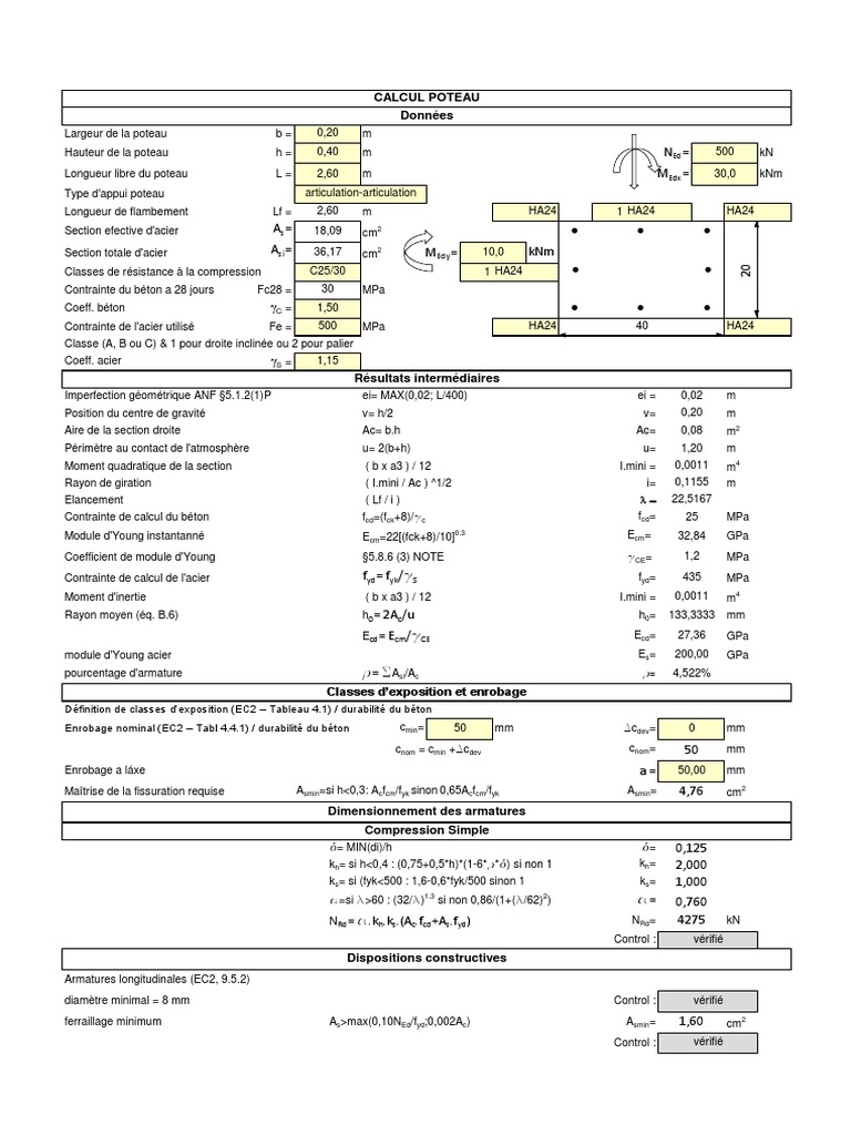 Calcul Poteau EC2 | PDF | Mécanique newtonienne | Ingénierie des structures