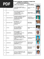 Taluk Map of Karnataka State | PDF
