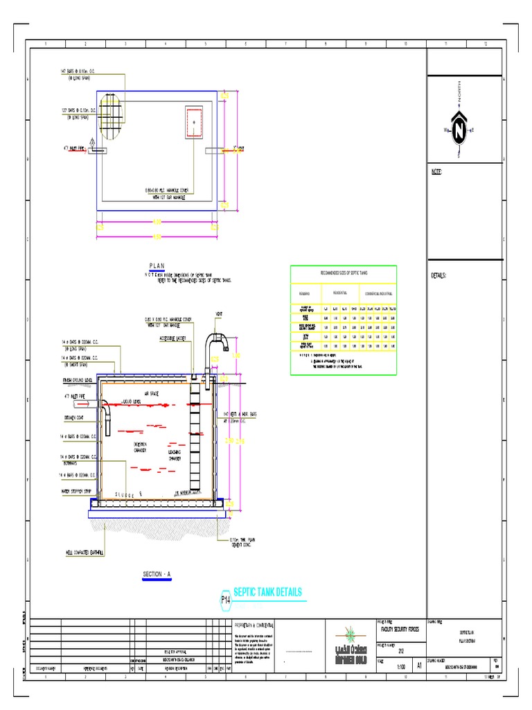 Septic Tank Model | PDF