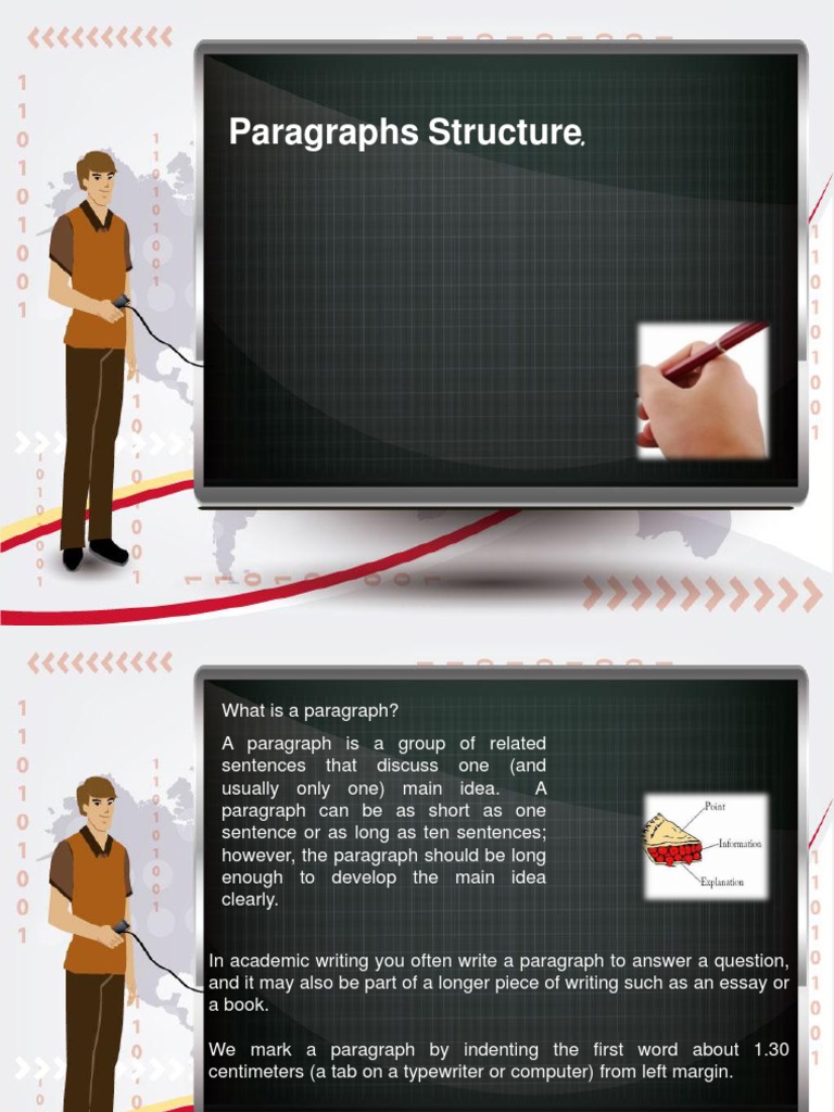 Chapter Paragraph Structure06 PDF | PDF | Paragraph | Text