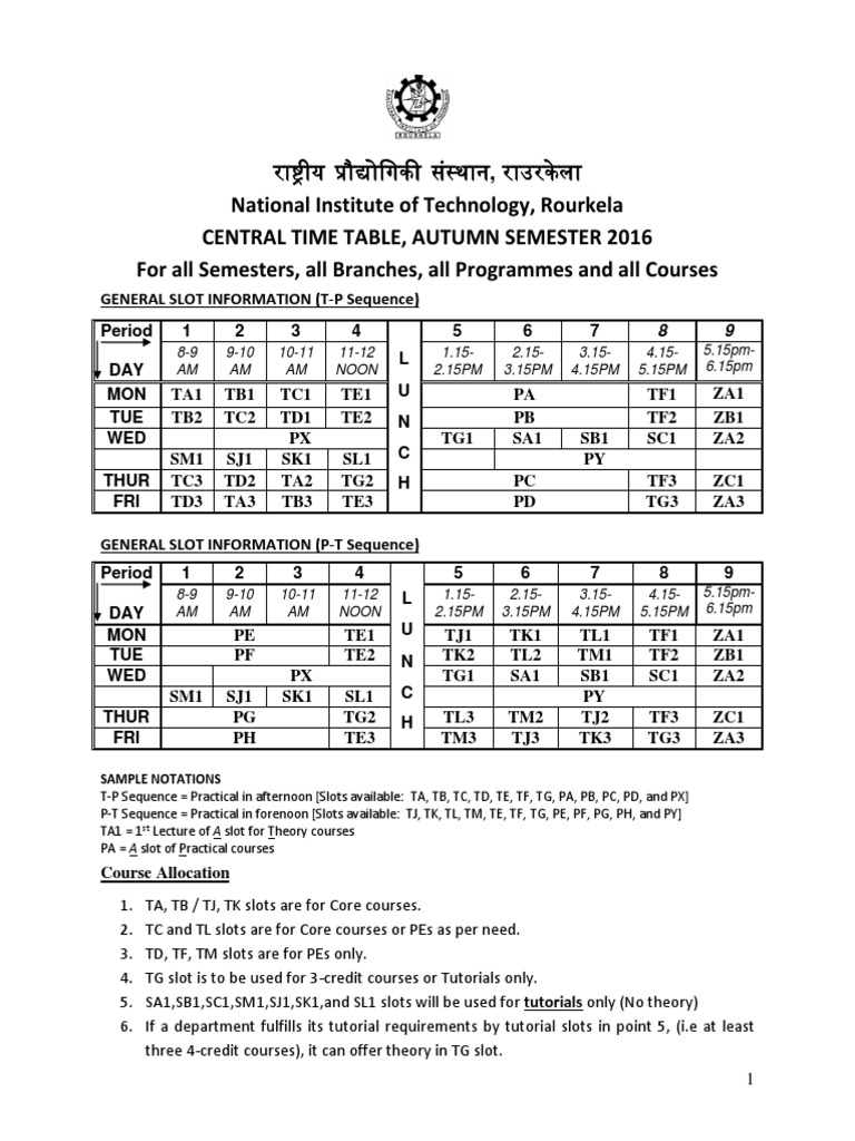 National Institute of Technology, Rourkela Central Time Table, Autumn ...