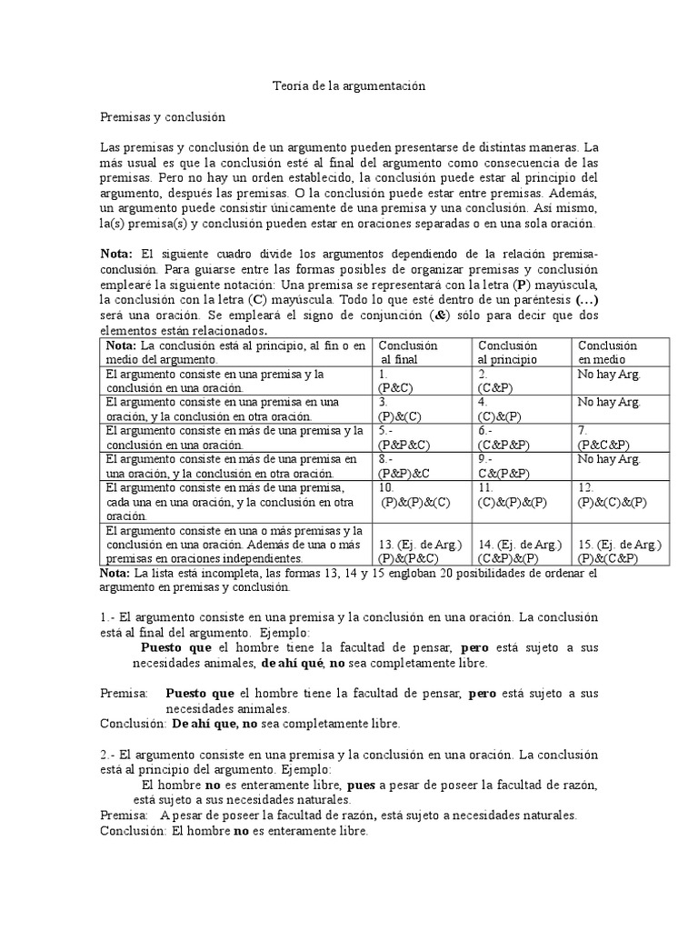 Premisas y Conclusion Ejemplos | PDF | Argumento | Razón
