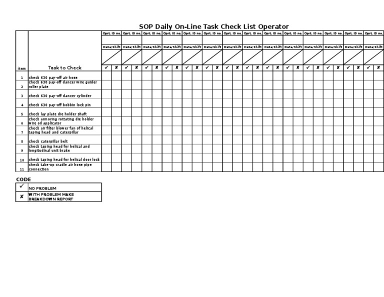SOP Daily Task Checklist for Operators | PDF | Computers | Technology ...