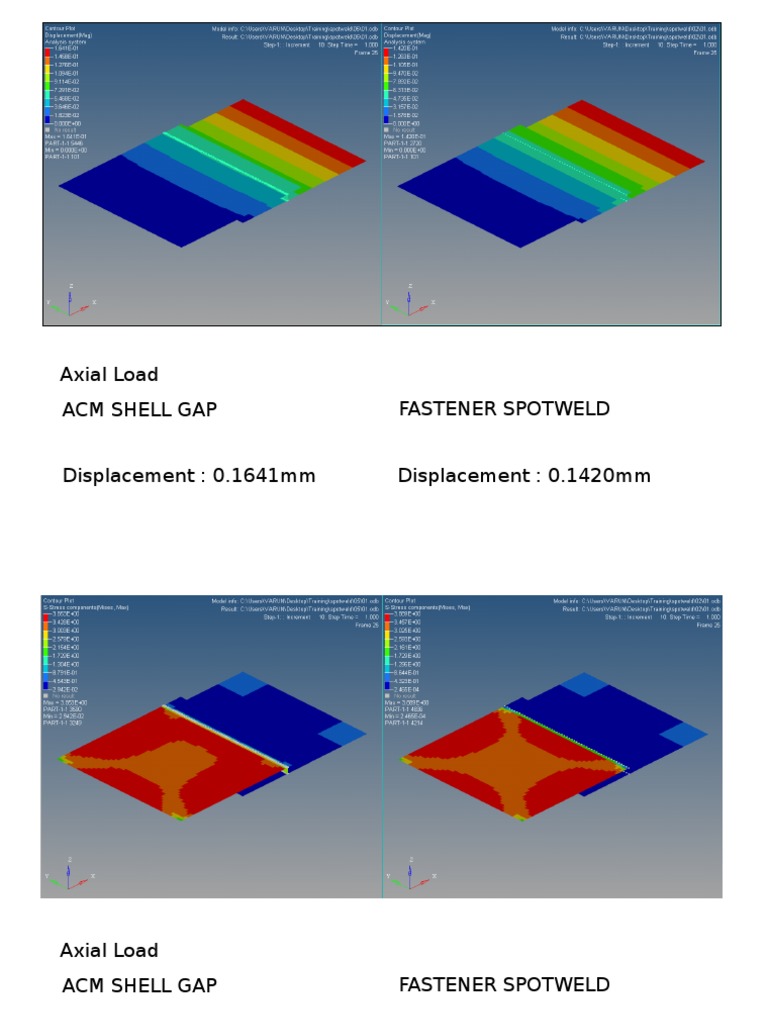 Axial Load Acm Shell Gap Displacement: 0.1641mm Fastener Spotweld | PDF