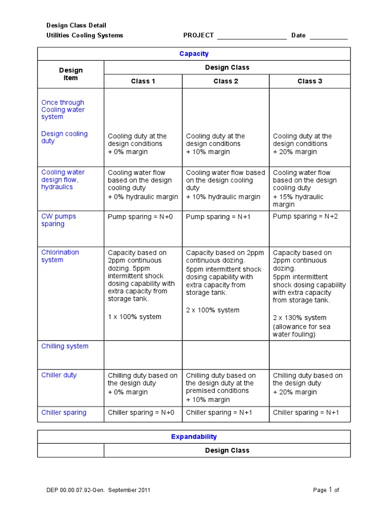 Design Item Design Class Class 1 Class 2 Class 3: Once Through Cooling ...