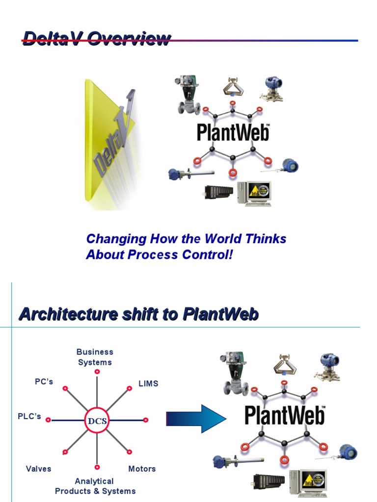 2A - DeltaV | Simulation | Computer Networking