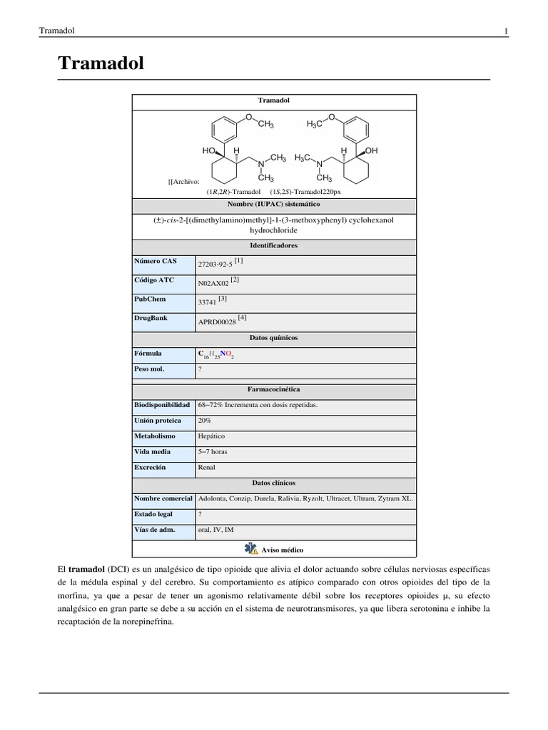 Tramadol.pdf | Tratamientos médicos | Drogas