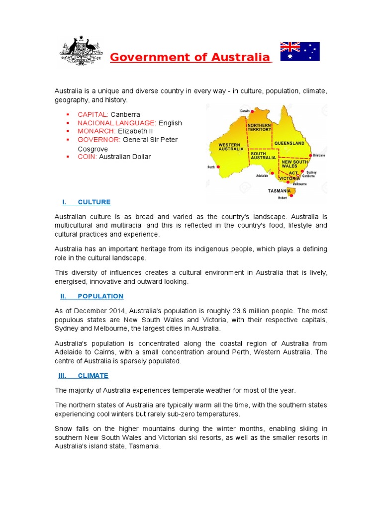 Government of Australia | Australia | Geography