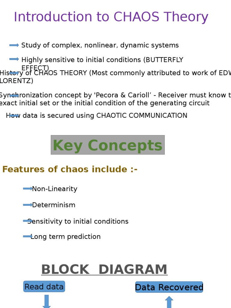 CHAOTIC Communication | PDF